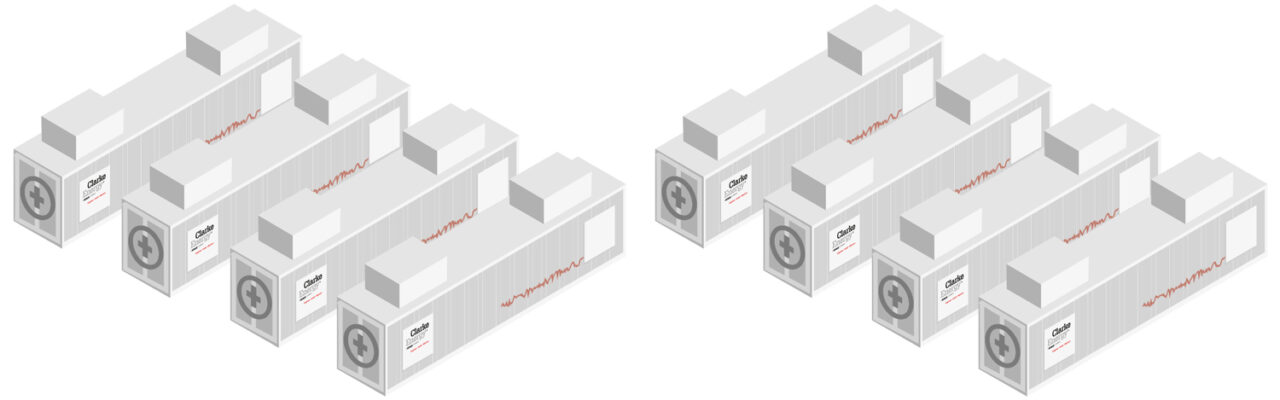 Battery Energy Storage Solutions (BESS)
